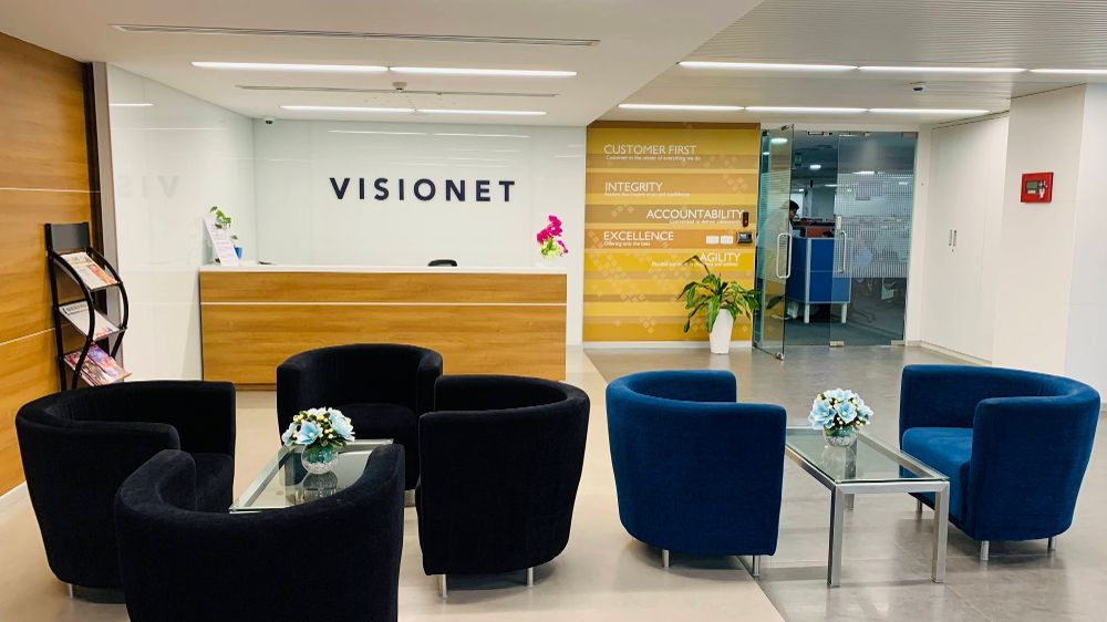 Walk-in Drive at Visionet Systems on 16th - 20th October| Coimbatore ...