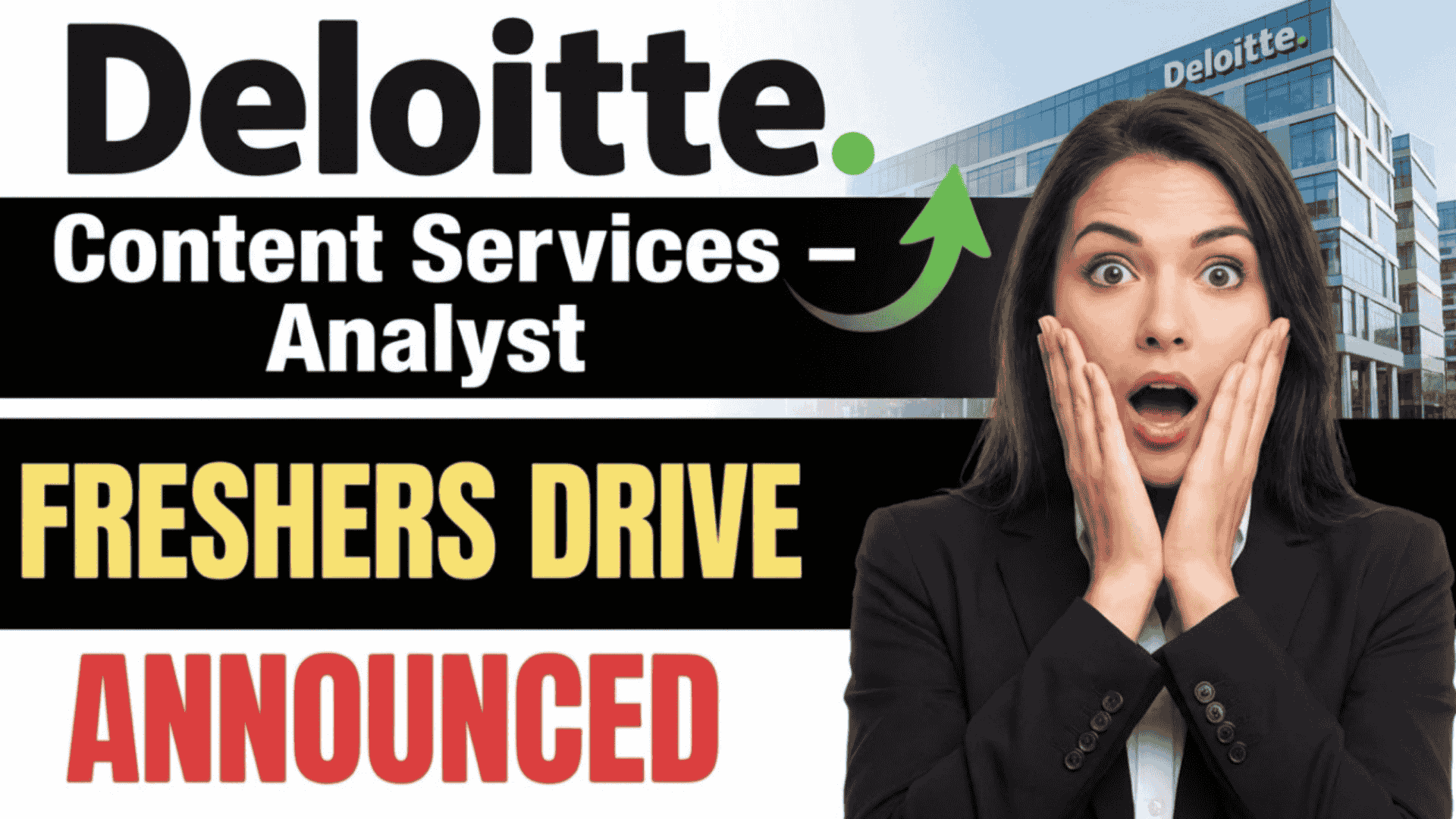 Deloitte Hiring Content Services – Analyst in Hyderabad | Apply Now
