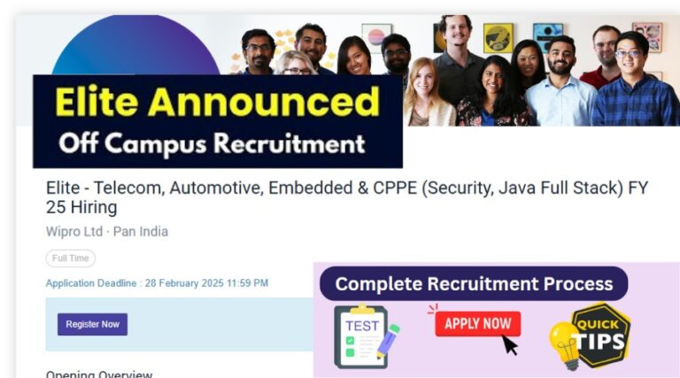 Wipro Elite Hiring 2025 |Off-Campus Opportunities for Freshers - foundthejob.com