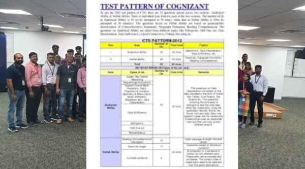 Cognizant Test Pattern for 2025 (Updated) - foundthejob.com